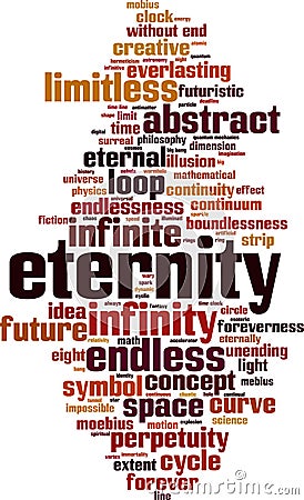 Eternity Word Cloud Vector Illustration | CartoonDealer.com #154724732