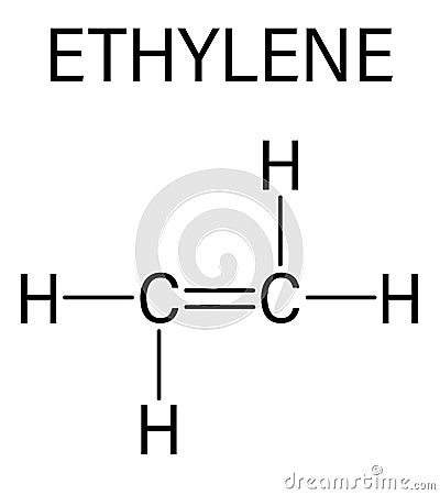 Ethylene Or Ethene Molecule. Used In Production Of Polyethylene But ...