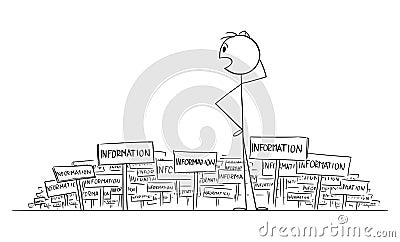 Everywhere Is Information, Vector Cartoon Stick Figure Illustration ...