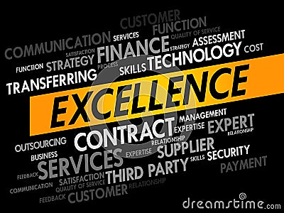 EXCELLENCE Word Cloud Concept Background Royalty-Free Stock Photography ...