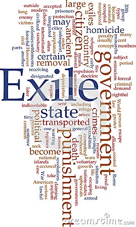 Exile Word Cloud Stock Illustration | CartoonDealer.com #11113372