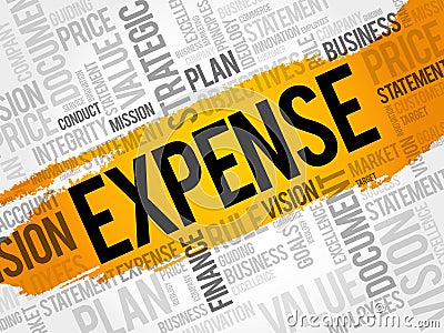 EXPENSE Word Cloud Collage Royalty-Free Stock Photo | CartoonDealer.com ...