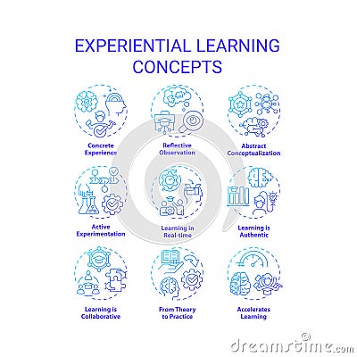 Experiential Learning Blue Gradient Concept Icons Vector Illustration ...