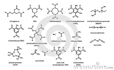 Explosive Compounds, 2D Chemical Structures (set). Cartoon Vector ...