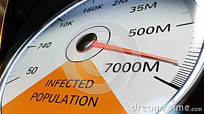 Exponential Infection Meter Royalty-Free Stock Photography ...