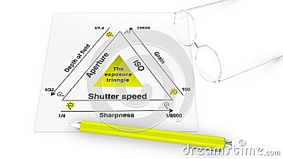 Exposure Explained Infographic Infographic Royalty-Free Cartoon ...