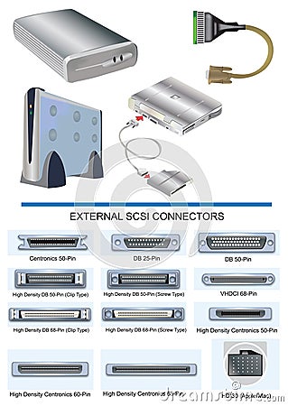 External Devices Vector Illustration | CartoonDealer.com #7086940