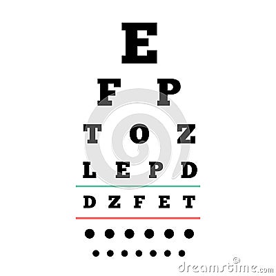 Eye Chart Poster Vector Illustration | CartoonDealer.com #355486608