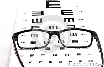 Eyeglasses And Optometrist Chart Stock Image | CartoonDealer.com #43341817