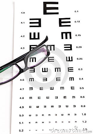 Eyeglasses And Optometrist Chart Royalty-Free Stock Image ...