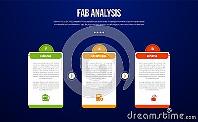 FAB Analysis Model Infographic Template With Big Table Box With ...