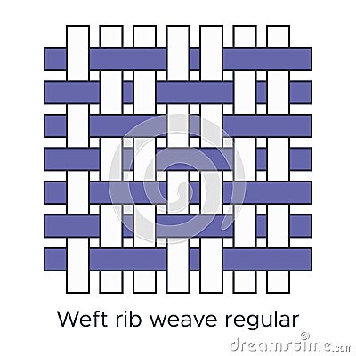 Fabric Weft Rib Weave Regular Type Sample. Weave Samples For Textile ...