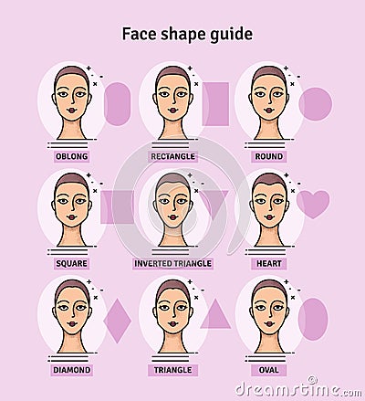Face Shape Guide. The Set Of Different Types Of Woman Face. Various ...
