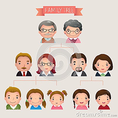 Family Tree Stock Vector - Image: 57810800