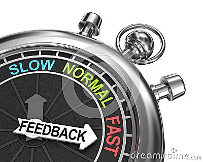 Time for Feedback Clock Input and Responses Stock Illustration ...