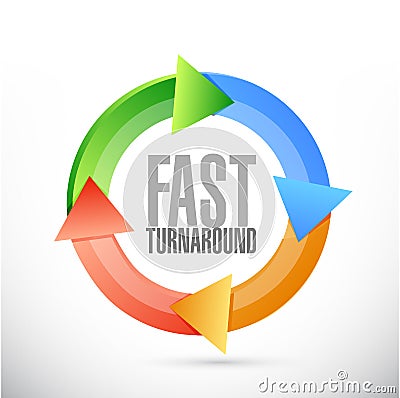 Fast Turnaround Cycle Sign Illustration | CartoonDealer.com #53119780