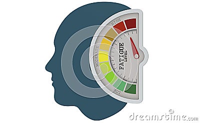 Fatigue Level Measuring Scale With Color Indicator Royalty-Free Stock ...