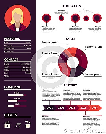 Female Resume Sample. Vector Illustration | CartoonDealer.com #102467978
