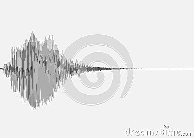 Female Sigh 04 stock audio. Audio of astonished, human - 253384808