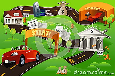 Financial Roadmap Royalty Free Stock Image - Image: 34576036