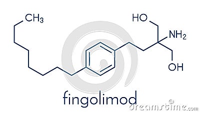 Fingolimod Multiple Sclerosis MS Drug Molecule. Skeletal Formula ...