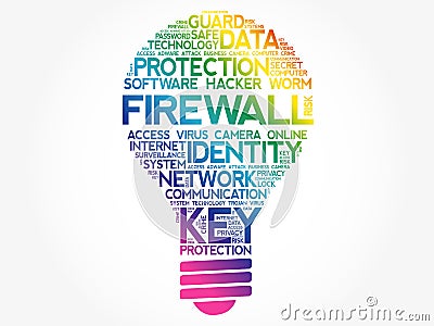 FIREWALL Bulb Word Cloud Collage Royalty-Free Stock Image ...