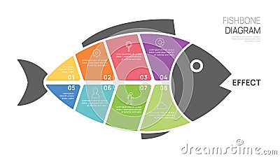 Fishbone Diagram Cause And Effect Template For Business Timeline ...