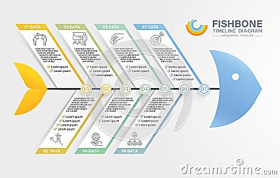 Fishbone Diagram Timeline Gantt Chart Templates Vector Illustration ...
