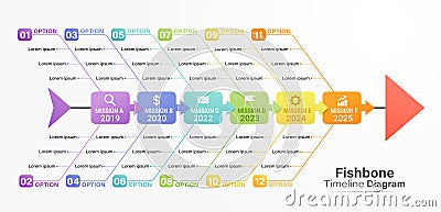 Fishbone Diagram Timeline Gantt Chart Templates Vector Illustration ...