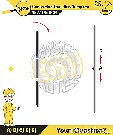 Physics, Double Slit Experiment,Young Light Wave Theory, Electrons, Diffraction Of Light Diagram ...