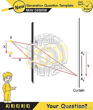 Physics, Double Slit Experiment,Young Light Wave Theory, Electrons ...