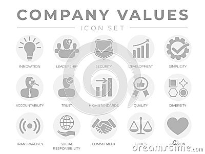 Flat Company Core Values Icon Set. Innovation, Stability, Security ...
