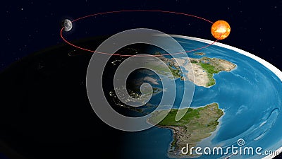 Flat Earth Model. Side View . Stock Photo | CartoonDealer.com #247165152