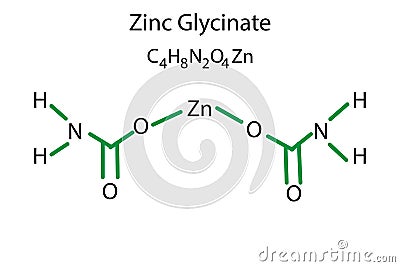 Flat Zinc Glycinate. Chemical Formula. Vector Illustration. Stock Image ...