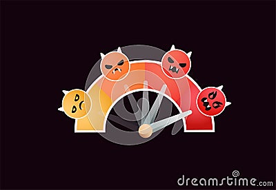 Control Grumpy Hot Headed Irascible Short-tempered Emotion Speedometer ...