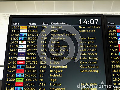 Flight Schedule Board, Airport Flights Editorial Stock Image - Image ...