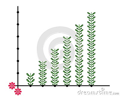 Flourish Growth Bar Graph Diagram Using Leaf Stem And Pattern Lines ...