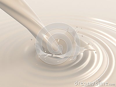 Flowing Milk Royalty Free Stock Images - Image: 5970449