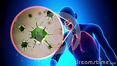 Flu / Cold Virus - Sneezing Human Anatomy Stock Footage - Video of ...