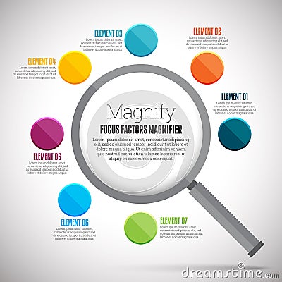 Focus Factor Magnifier Infographic Vector Illustration | CartoonDealer ...