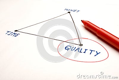 Focus On Quality | Quality Control Stock Photos - Image: 16234313