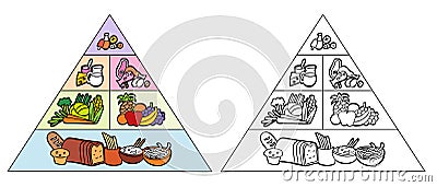 Food Pyramid - Cartoon | CartoonDealer.com #9990519