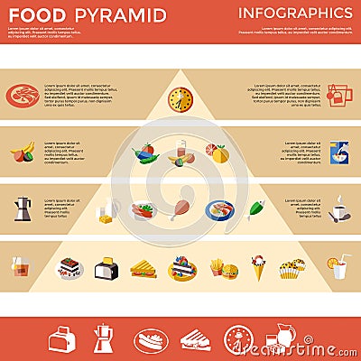 Food Pyramid Infographic Vector Illustration | CartoonDealer.com #73383636