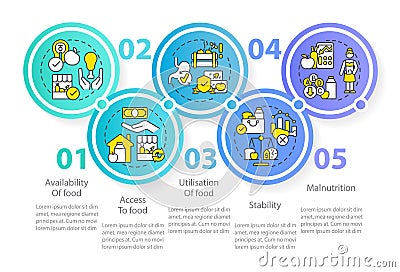 Food Security Basic Definitions Circle Infographic Template Cartoon Vector | CartoonDealer.com ...
