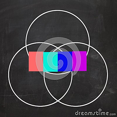 Four Letter Word Venn Diagram Shows Intersect Royalty-Free Stock Image ...