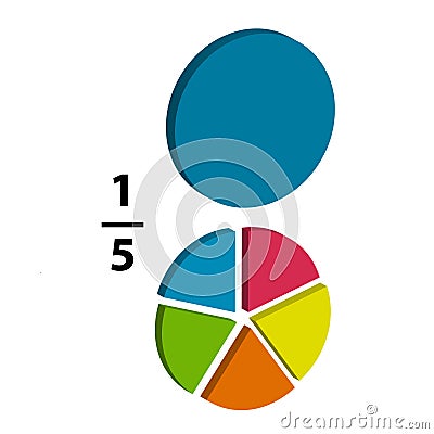 A Fraction Pie Is Divided Into One-Five Slices, Each Showing Math ...