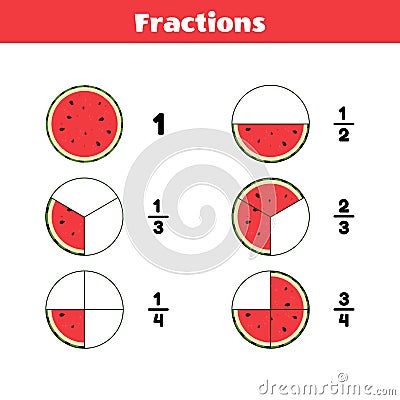 Fractions For Kids. Math For Prechool And School Children. Watermelon ...
