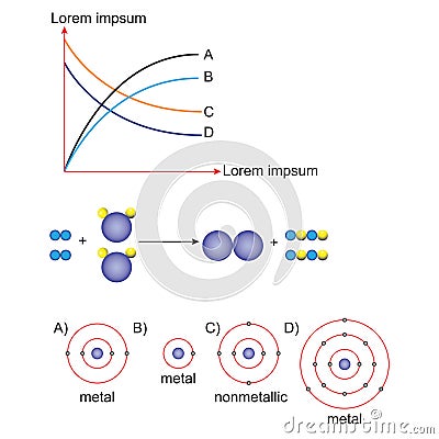 Chemistry - Isotope Maps Of Molecules Royalty-Free Cartoon ...