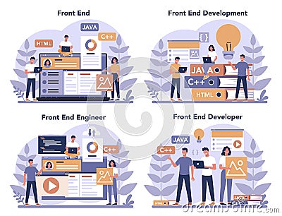 Frontend Development Concept Set. Website Interface Design Cartoon ...