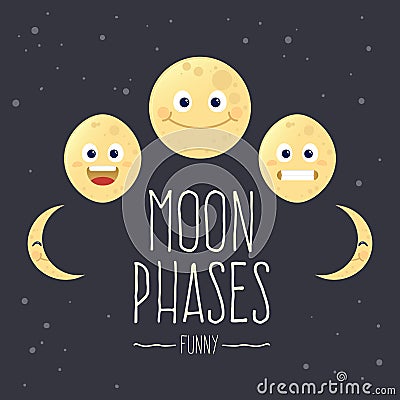 Funny Cartoon Moon Phases | CartoonDealer.com #64198913